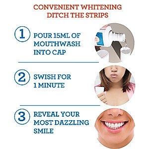 GuruNanda Oxyburst Teeth Whitening Mouthwash - 20 Fl.Oz. (591 ml) Wild Mint Flavor - Alcohol Free, Fluoride Free Mouthwash, Dentist Recommended Mouth Rinse with Pure Essential Oils, Vitamin D & E, Old