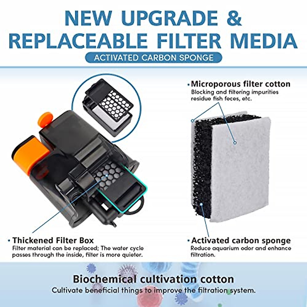 hygger Hang On Aquarium Filter, 100GPH Rotatable Surface Oil Skimmer, Quiet Power Fish Tank Filter with Adjustable Water Flow Retractable Water Inlet Tube for Freshwater Saltwater Tank Filter (S/M)