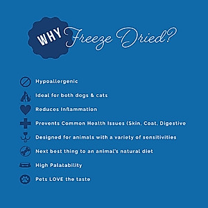 Nature's Select Freeze Dried - Chicken Hip & Joint Supplement - All Ages