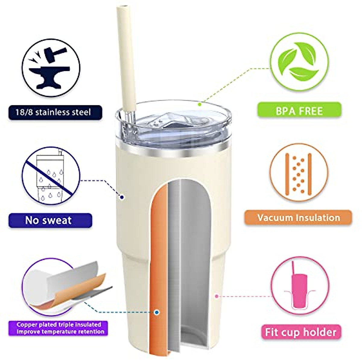 Zukro 24 oz Coffee Tumbler, Leak Proof Stainless Steel Travel Mug with Screw on Sliding lid and Straw, No Sweat Insulated Cup For Hot and Cold Drinks, Dishwasher Safe - Cream