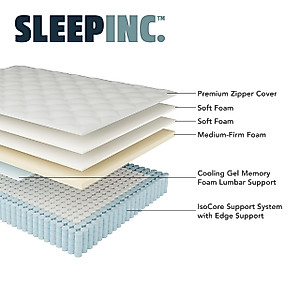 Sleep Inc. Sleep Solutions 12" Medium Hybrid Mattress