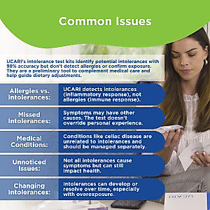 UCARI Sensitivity Test for Humans | Screens for 1500+ Intolerances | Food & Environment Analysis | Non Invasive Home Test Hair Sample Method | Results in 48 Hours | Adults & Kids
