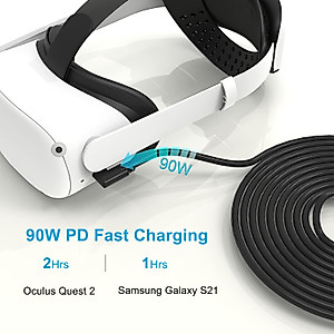 Elite Strap with Battery and Link Cable for Oculus Quest 2