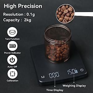 BOMATA Coffee Scale with Auto Timer for Espresso and Pour Over Coffee, 2kg/0.1g, Type-C Rechargeable, Tare Function, LED Display，Waterproof Surface...CS120