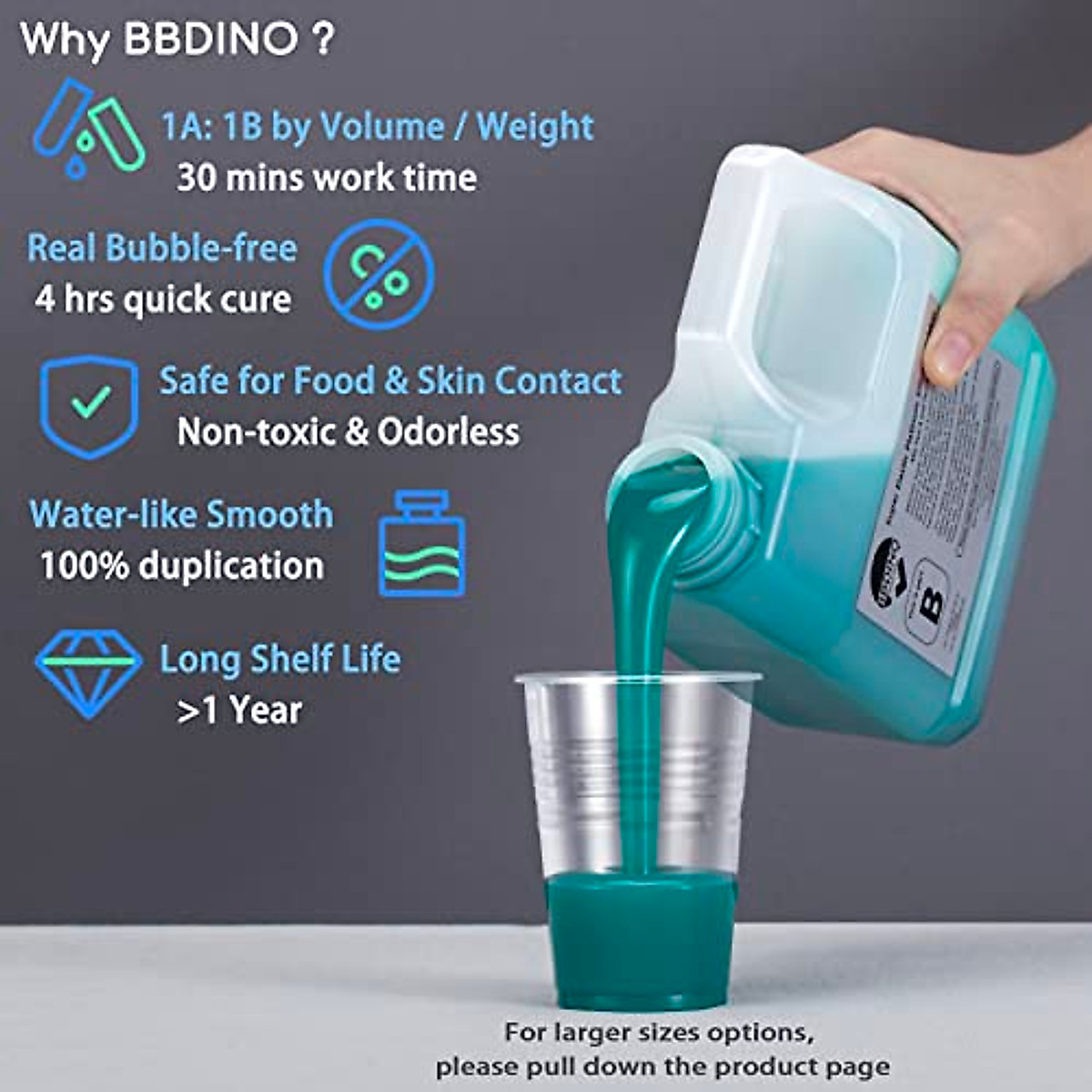 BBDINO Super Elastic Silicone Mold Making Kit, Mold Making Silicone Rubber N.W. 21.16 oz, Liquid Silicone Rubber Mold Making, Ideal for Casting 3D Silicone Molds| Food Molds 1:1 by Volume, Jade Green