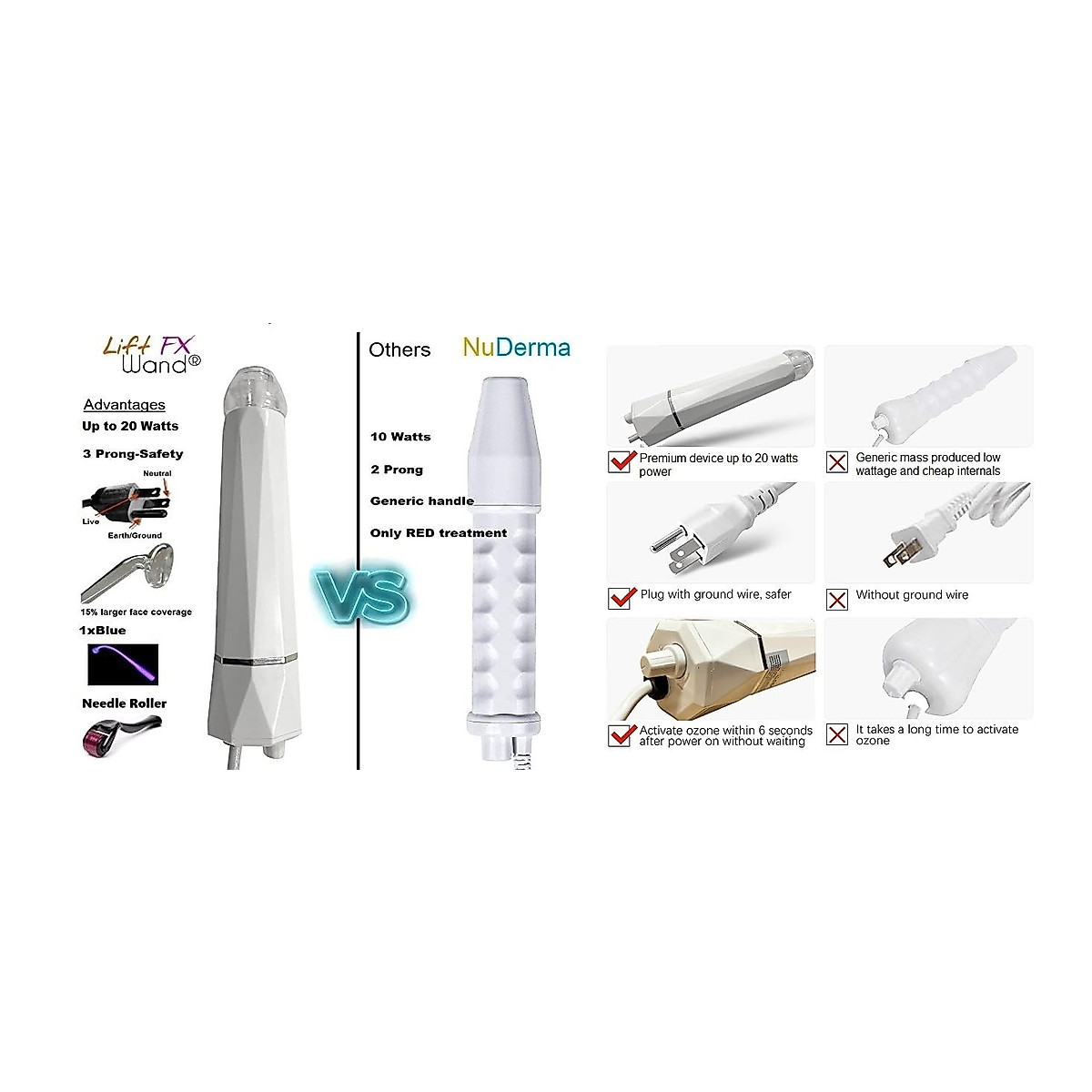 Lift Wand FX Premium High Frequency Wand w/ 5 Attachments Includes 0.3mm Micro-Needle Roller High Frequency Facial Device| Anti-Aging Skin Tightening Facial Wand 20 Watts