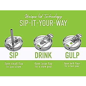 Reduce 50 oz Mug Tumbler with Handle and Straw - Stainless Steel with Sip-It-Your-Way Lid - Keeps Water Cold up to 36 Hours - Sweat Proof, Dishwasher Safe, BPA Free - White, Opaque Gloss