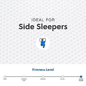 Signature Design by Ashley King Size Chime Elite 14 Inch Plush Green Tea & Charcoal Gel Memory Foam Mattress with Micro Cool Cover