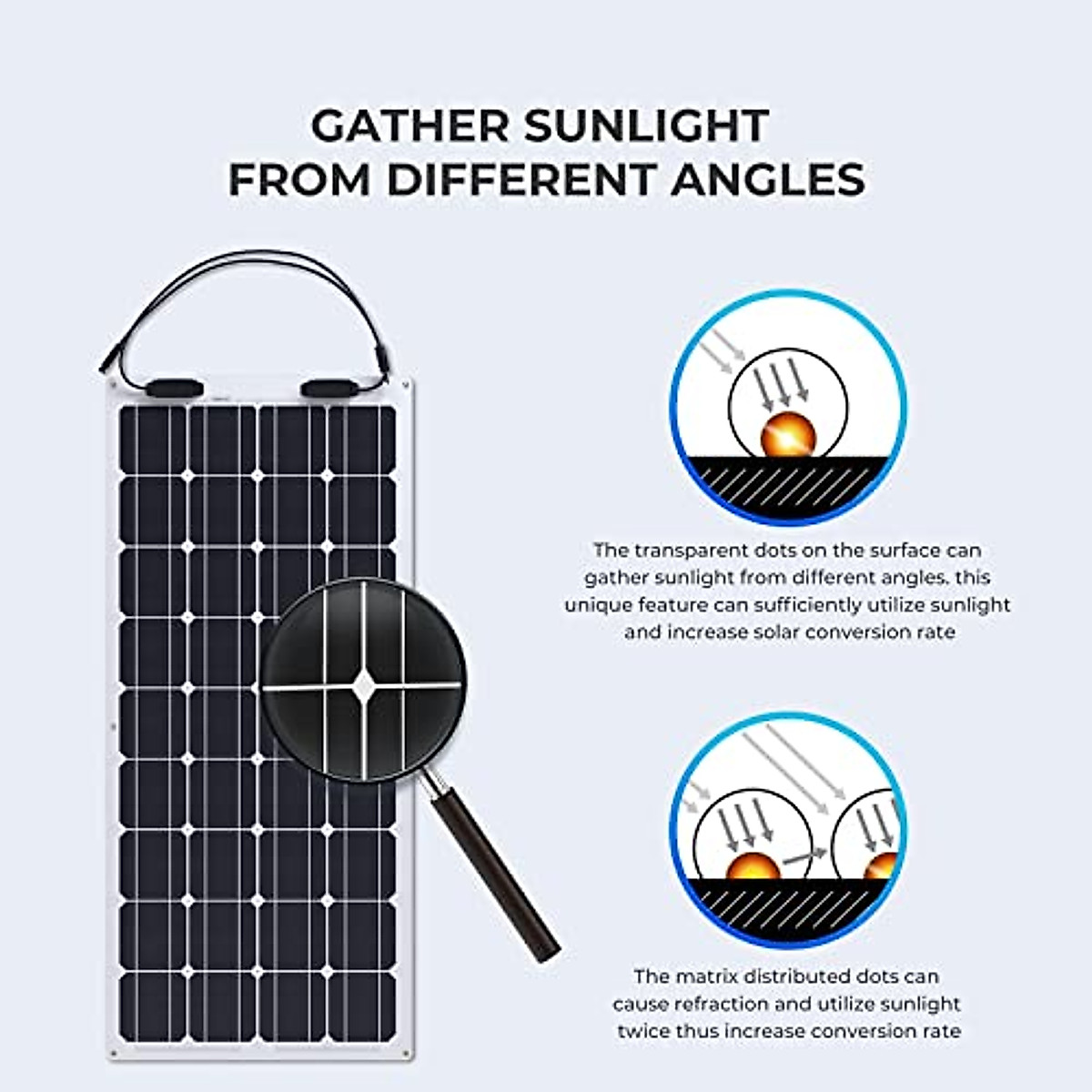 Renogy Flexible Solar Panel 100 Watt 12 Volt Monocrystalline Semi-Flexible Bendable Mono Off-Grid Charger for Marine RV Cabin Van Car Uneven Surfaces