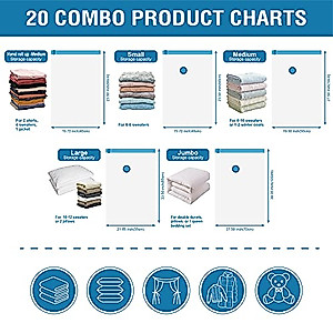 20 Pack Vacuum Storage Bags, Space Saver Bags (4 Jumbo/4 Large/4 Medium/4 Small/4 Roll) Compression Storage Bags for Comforters and Blankets, Vacuum Sealer Bags for Clothes Storage, Hand Pump Included