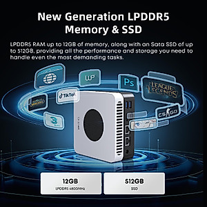 CHUWI LarkBox X Mini PC, AMD Ryzen 7 3750U, 8GB RAM, 256GB SSD, Vega 1 Graphics, Dual 2.5Gbps USB 3.0 Ports, Windows 11