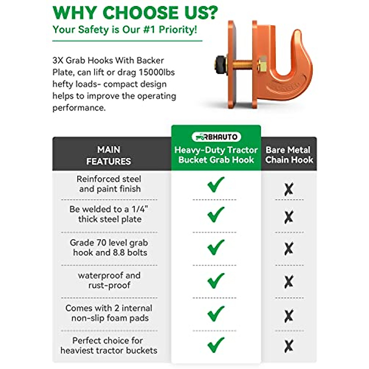 Sulythw 3/8" Tractor Bucket Hooks, (3 Pack) Max 15,000lbs Heavy Duty Bolt On Grab Hook, Grade 70 Forged Steel Tow Hook for John-Deere Kubata Kioti Truck UTV ATV Loader Skid Steer