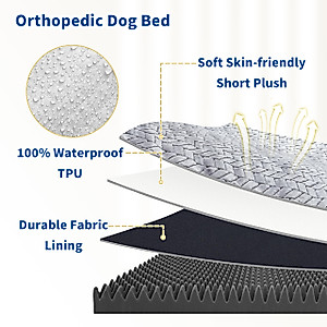 Dog Beds Large Sized Dog,Orthopedic Dog Beds for Large Dogs with Removable Washable Cover &Anti-Slip Bottom,Dog Bed for Crate Dog Mats-Extra Large
