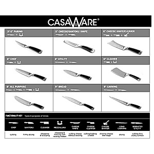 casaWare Groovetech 2-Piece Knife Set (6-Inch Chef and 8-Inch All Purpose Knife)