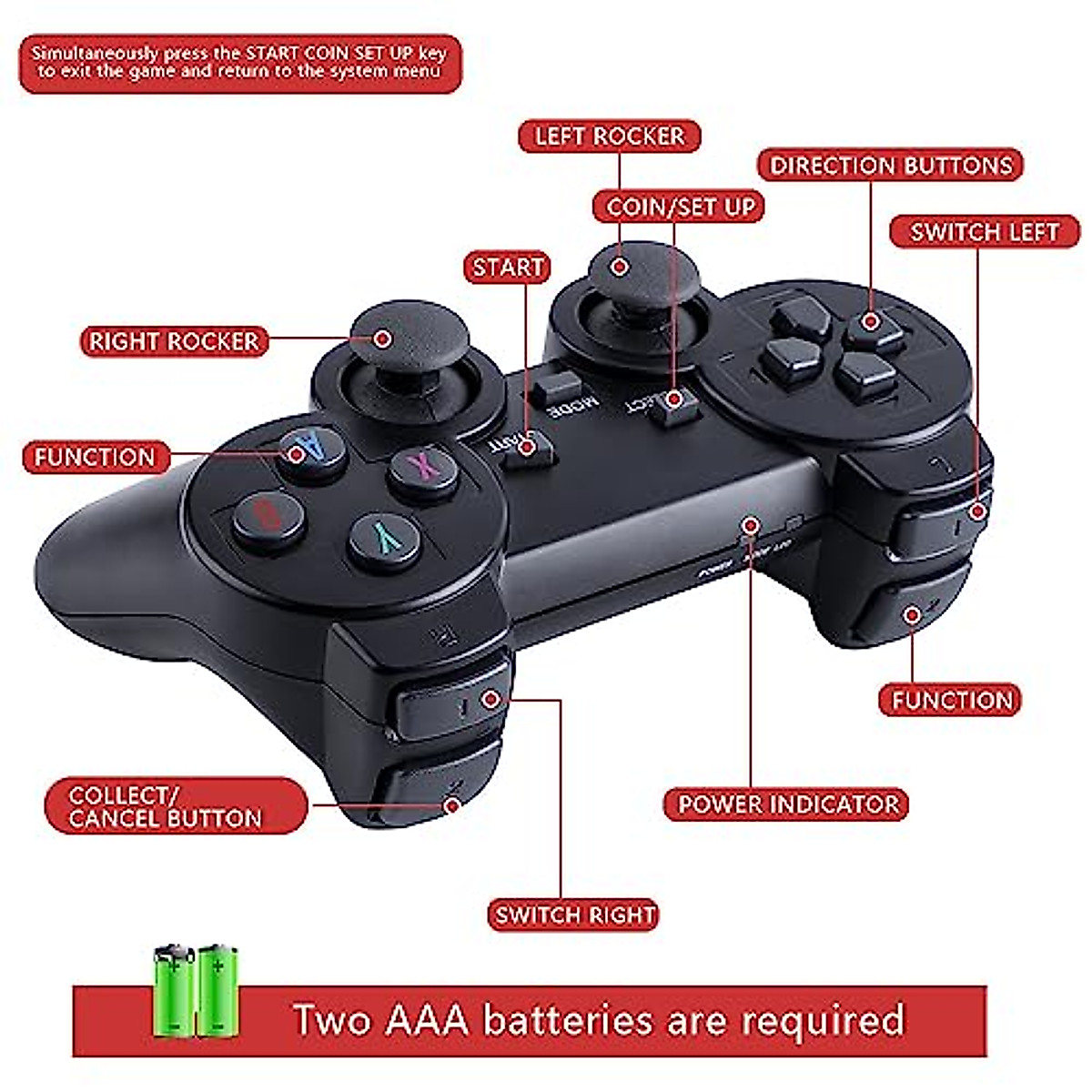 Nostalgia Stick Game - Wireless Retro Stick Game Console, Dual 2.4G Wireless Controllers Built-in 10000+ Games,Plug & Play Video Game Stick,4K HDMI Output (M8 64g)