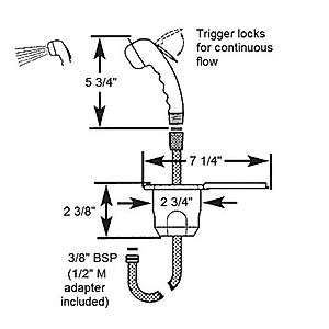 Scandvik 12107P Vertical or Horizontal Recessed Transom Shower, White, Size: Pack of 1