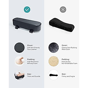 Foamula Office Chair Armrest Pads, Gaming Chair Arm Pads, Extra Thick Cushions Elbow Pillow, Memory Foam Desk Chair Arm Pads for Pressure Relief, 2-Piece Set of Chair (Black)