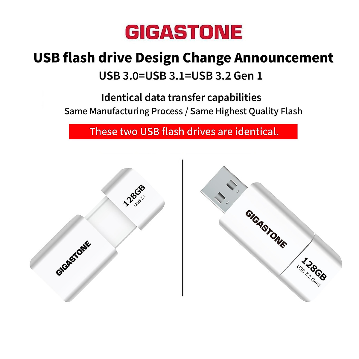 Gigastone Z60 128GB USB 3.2 Gen1 Flash Drive, R/W 120/60 MB/s Ultra High Speed Pen Drive, Capless Retractable Design Thumb Drive, USB 2.0 / USB 3.0 / USB 3.1 Interface Compatible