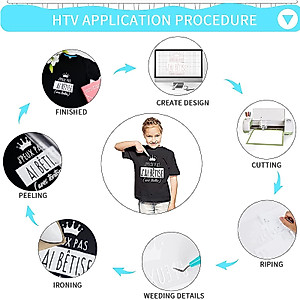 Heat Transfer Printing Multi-Color Lettering Film Clothing Ironing Painting Film PU Soft Powder Puff Heat Transfer Printing Vinyl, Puff HTV 12 Sheets