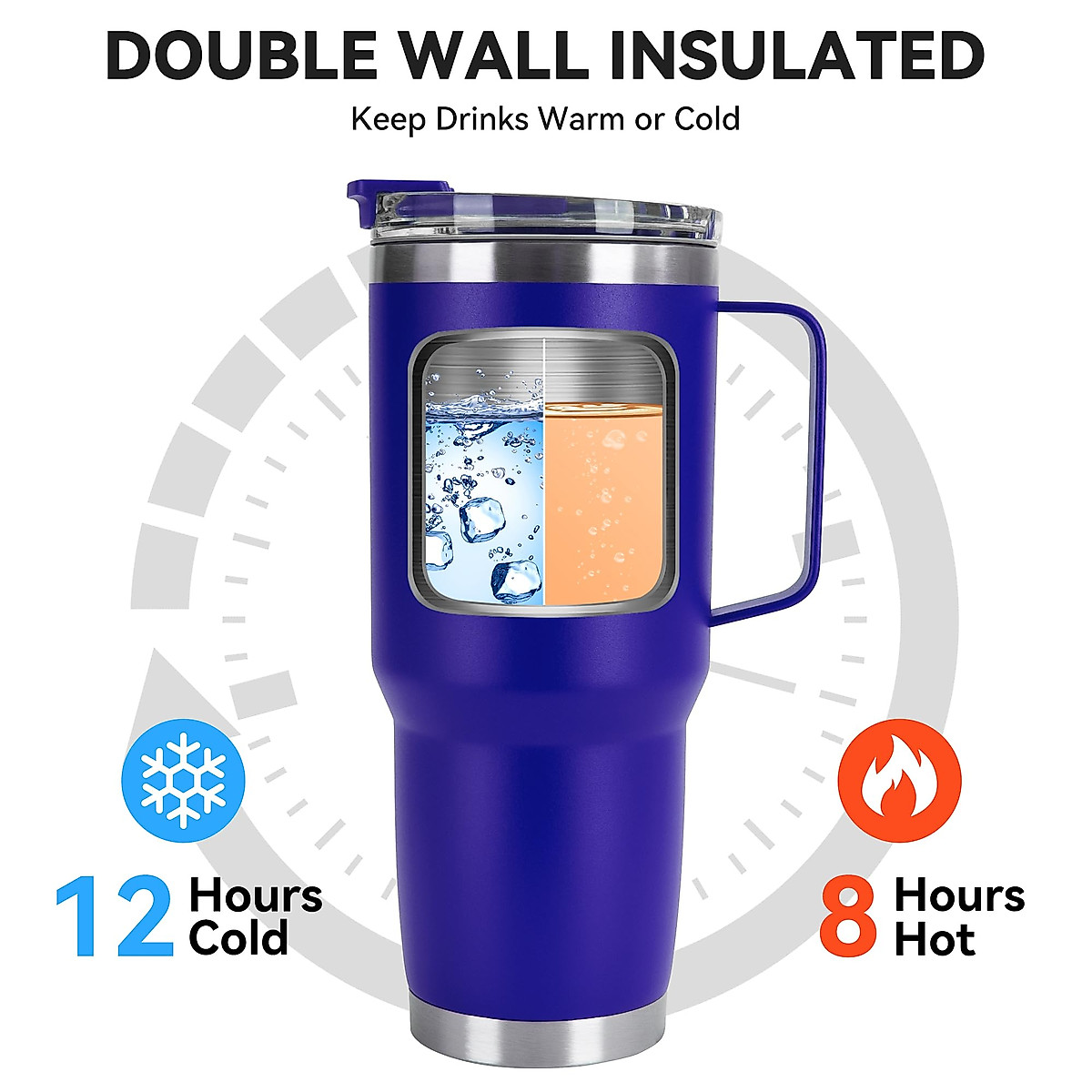 30oz Tumbler with Handle, Insulated Leak Proof Coffee Travel Mug with Straw Lid Double Wall Stainless Steel Vacuum Tumblers Metal Cup Keep Hot and Iced Drink for Gym, Office, Camping, Blue 1 Pack