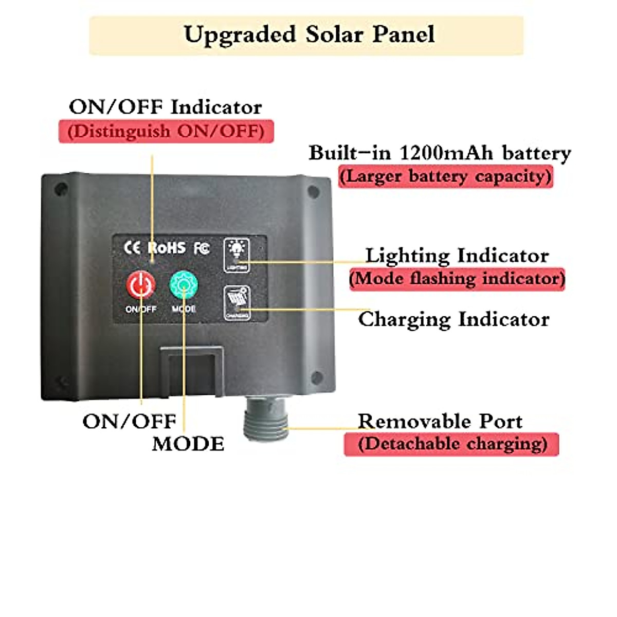 PXBNIUYA 220 LED Solar Firefly Bunch Lights, Fairy Copper Wire Waterproof Decorative Light, 8 Flashing Modes, Solar Vine Waterfall Watering Can Light, Outdoor Patio Garden Light (No Watering Can)