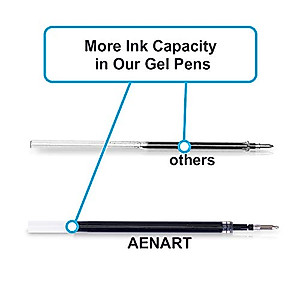 Gel Pens, 30 Pack Black Gel Pen Fine Point, Retractable Gel Ink Rollerball Pens for Smooth Writing (0.7mm)