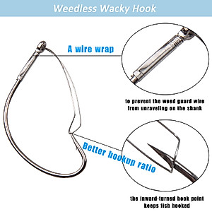 Wacky Rig Worm Hooks Fishing Tool Kit – Wacky Worms, Wacky O-Rings, Wacky Rig Tool, Wacky Weedless Hooks Soft Stick Bait Fishing Lures Hooks Kit