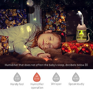 USB Cat Cool Mist Humidifier, 3 in 1 350ml Polyme Water Mist Mode & Auto Shut-Off, Vency Baby Humidifier with 6 Color LED Lights Changing, for Home Car Office, Air Humidifier with Small Fan(Pink)