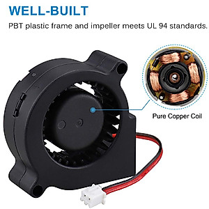 GDSTIME 50mm Turbo Cooling Fan, 12v Blower Fan, 50mm x 20mm DC ...