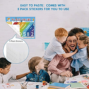 15 Pieces Educational Math Posters Set, 14×11 Inch Large Math Symbol Posters Math keywords Math Vocabulary Posters for Classroom, Laminated Teach Math Posters+Free 5 Pieces Stickers - Easy to Paste