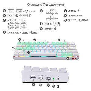 Redragon 60% Gaming Keyboard & A113 Hot-swap Mod Mechanical Switches (24pcs) Bundle
