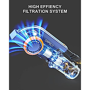 ORFELD Cordless Vacuum Cleaner, 30KPa Powerful Suction Stick Vacuum, 50Mins Runtime Wireless Handheld Vacuum with 6 in 1 Ultra-Quiet Lightweight Vacuum for Deep Clean Hair, Hard Floor, Carpet, Car