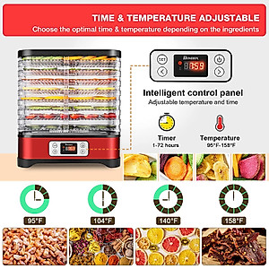 COOCHEER Food Dehydrator Machine, 400W 8 Trays Dehydrators for Food and Jerky with 72H Digital Timer and 95-158℉ Temperature Control, BPA-Free, Fruit Dehydrator Perfect for Meat, Jerky, Herbs, Red
