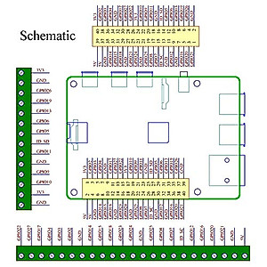 DIN Rail Mount Pinout Breakout Terminal Block Module for Raspberry Pi A+ 3A+ B+ 2B 3B 3B+ 4B Zero Zero-W