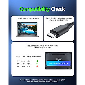 Laptop Charger for Asus Zenbook Charger with USB C Connector - (Safety Certified by UL), 65W, 45W