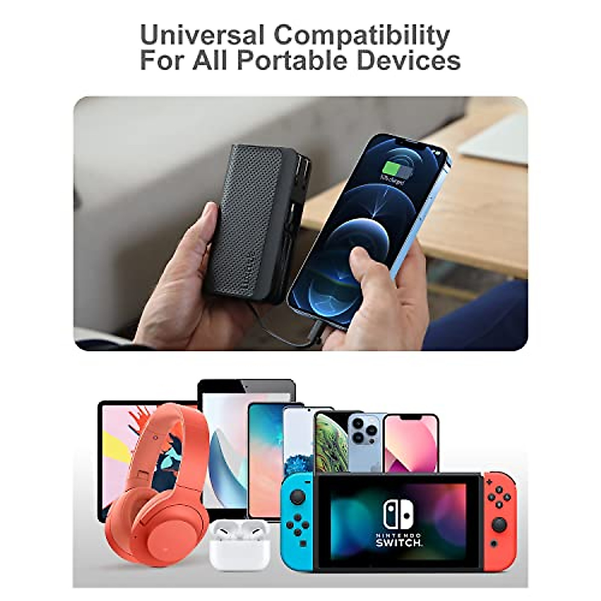 Luxtude Portable Phone Charger Built-in Wall Plug, 10000mAh Power Bank with Cables【iPhone Lightning & USB C & Micro】, Travel Fast Charge External Battery Pack for iPhone, iPad, Android, Samsung etc.