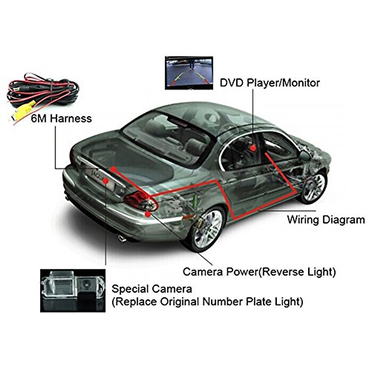 eSATAH Car Rear View Camera for Mercedes Benz C180 C200 C280 C300 C350 C63 AMG & HD CCD Night Vision Waterproof and Shockproof Reversing Backup Camera