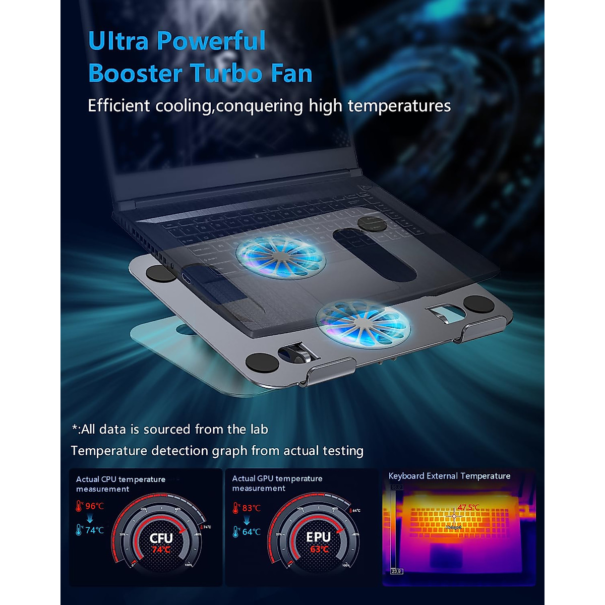 YICOSUN Laptop Stand with Fan Cooling | Foldable Holder for 12" 14" 15" 16" Tablet MacBook & Pro, Mac, Surface | Powerful Laptop Cooler Stand for Working, Gaming, Dj | Grey Aluminum Breathable Tray