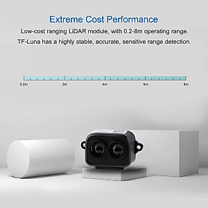 MakerFocus Lidar Range Finder Sensor Module TF-Luna, Single-Point Micro Ranging Module 0.2 to 8m Compatible with Pixhawk, Ar duino and Raspberry Pi with UART / I2C Communication Interface