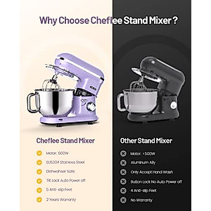CHeflee Stand Mixer, 6 Quart, 600W 6+P Speed Household Electric Food Mixer with 6 Accessories for Dough, Cream, Cake, Kitchen Electric Mixer, Lavender