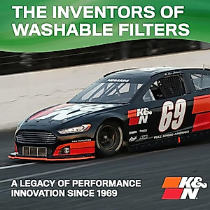 K&N 20X25X1 HVAC Furnace Air Filter, Lasts a Lifetime, Washable, Merv 13, the Last HVAC Filter You Will Ever Buy, Breathe Safely at Home or in the Office, HVC-13-12025