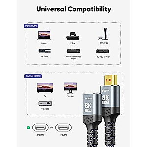 8K HDMI Extender 3FT, Highwings HDMI Extension Cable Male to Female Adapter for TV, 4K@120Hz 8K@60Hz 2.1 Ultra High Speed 48Gbps, Compatible with Roku/Fire TV Stick, PS5, PS4, UHD TV PC, Blu-ray
