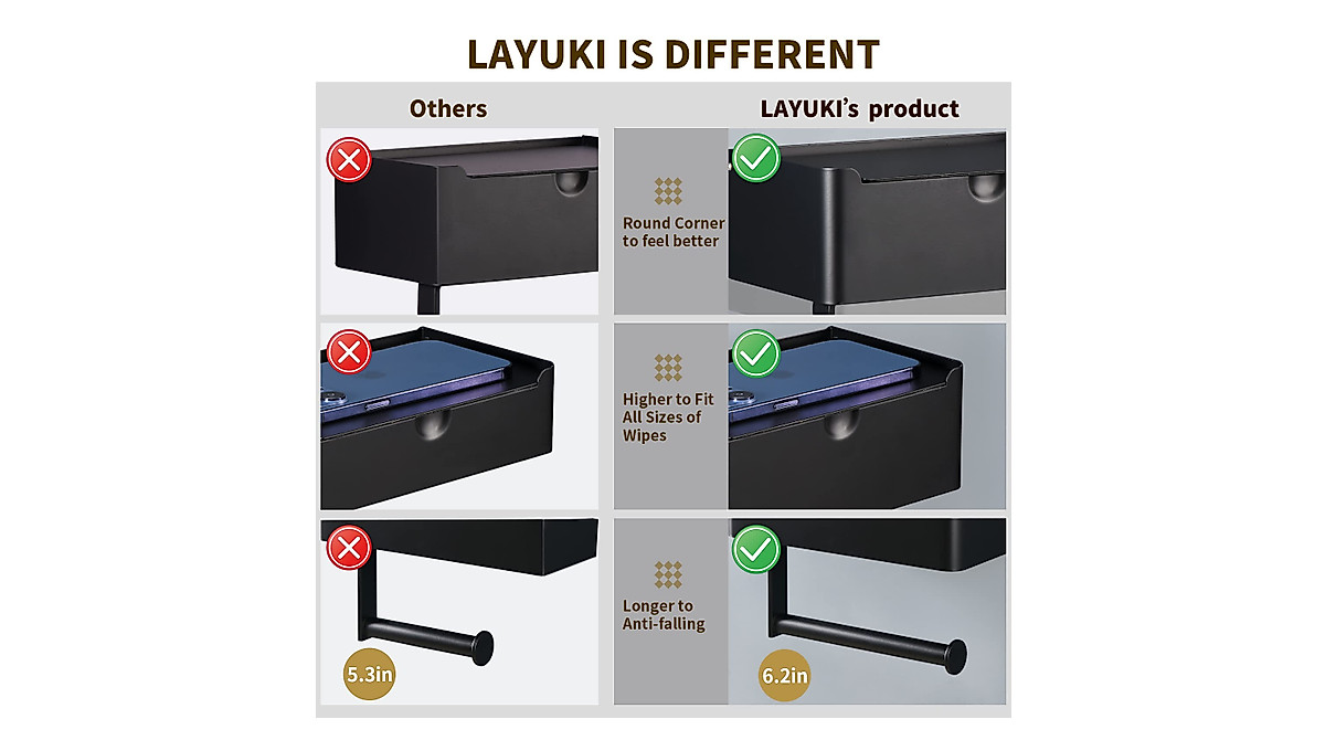 LAYUKI Large Toilet Paper Holder – Stylish and Functional