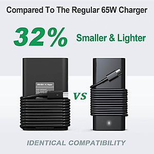 65W AC Adapter Charger for Dell Laptop Charger USB C: Dell Latitude 5520 5530 5540 7420 Chromebook XPS Inspiron 14 16 7620 Dell Power Cord Type C