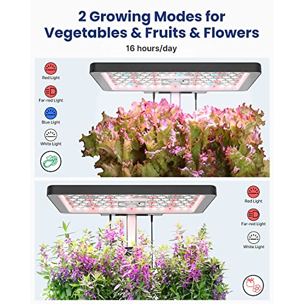 iDOO Hydroponics Growing System 12Pods, Indoor Garden with LED Grow Light, Plants Germination Kit, Built-in Fan, Automatic Timer, Adjustable Height Up to 11.3" for Home, Office