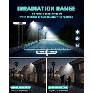 Lovus 2Pack 1500W Solar LED Street Lights, IP65 Waterproof Outdoor Solar Motion Sensor Flood Security Lights Dusk to Dawn for Parking Lot, Home, Garage, ST60-039-2