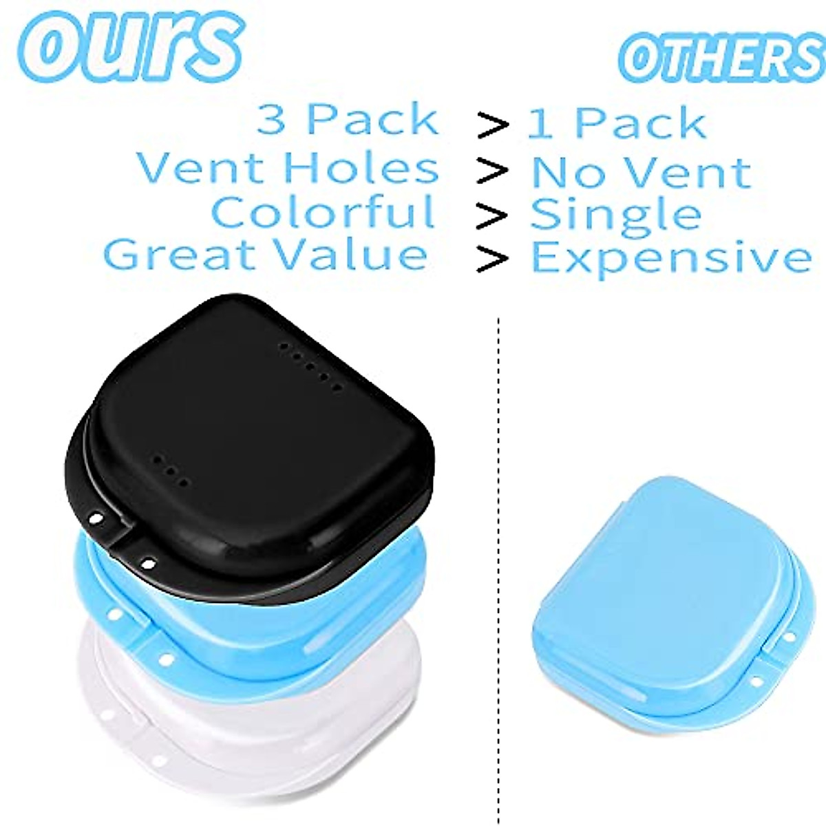 PISSION Retainer Case with Vent Holes, 3 Pack Orthodontic Mouth Guard Cases Cute Denture Case Tight Snap Lock Retainer Holder(Black/Blue/White)