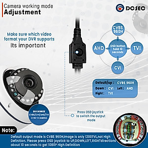 HD 1080P 360 Degree Dome Surveillance Cameras Indoor Outdoor 4 in 1 (TVI/AHD/CVI/CVBS BNC Analog System) 1.44mm Fisheye CCTV View Round Wide Angle Security Camera Coax