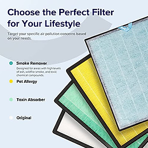 LEVOIT Air Purifiers for Home Large Room Up to 1900 Ft² in 1 Hr with Washable Filters, Air Quality Monitor, Smart WiFi, HEPA Filter Captures Allergies, Pet Hair, Smoke, Pollen in Bedroom, Vital 200S