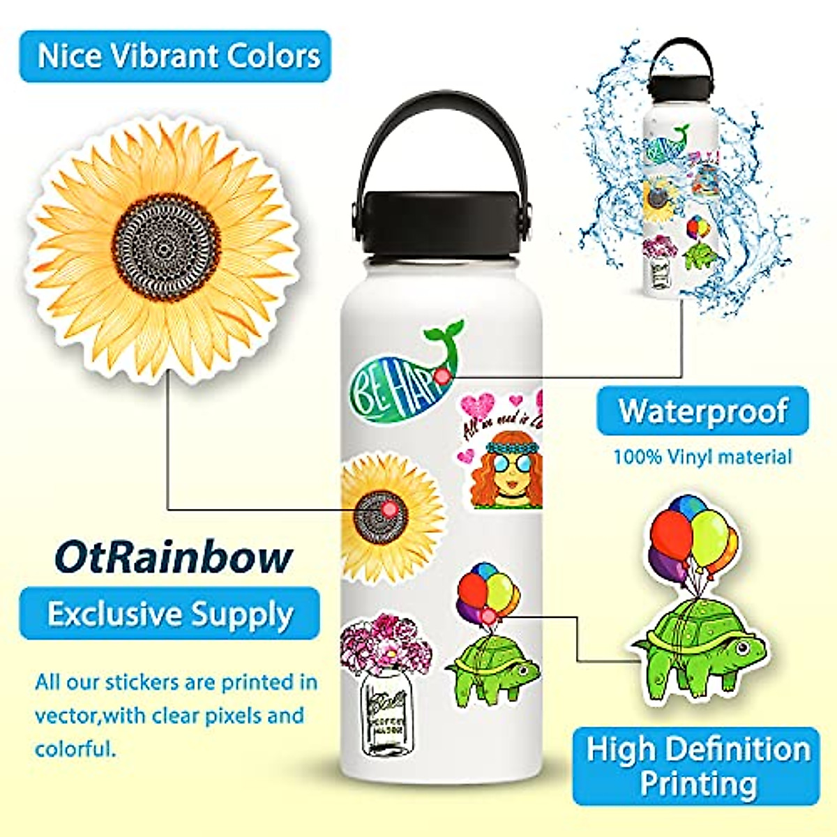 300 PCS Stickers Pack (50-850Pcs/Pack), Colorful VSCO Waterproof Stickers, Cute Aesthetic Stickers. Laptop, Water Bottle, Phone, Skateboard Stickers for Teens Girls Kids, Vinyl Sticker.